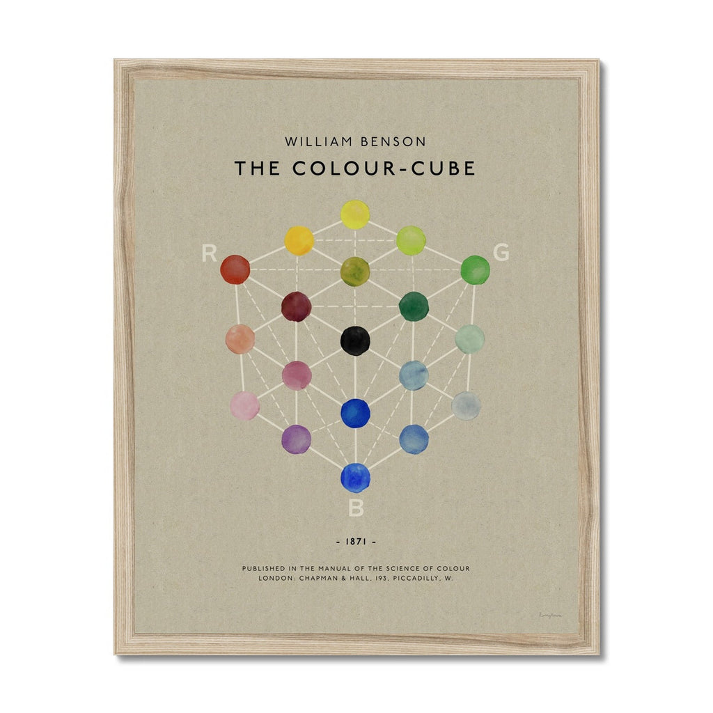 The Colour Cube Framed Fine Art Print – Roomytown US